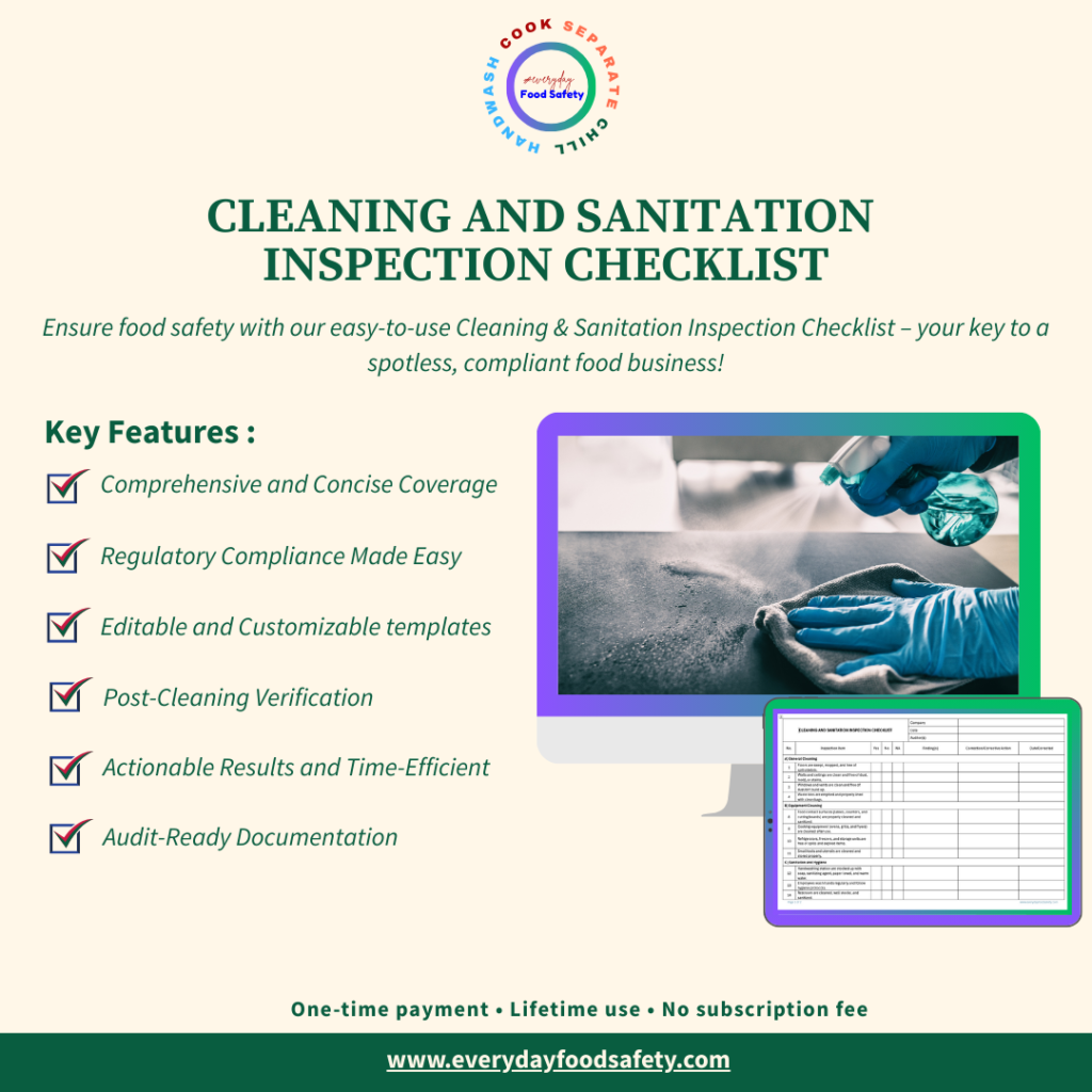Cleaning and Sanitation Inspection Checklist
