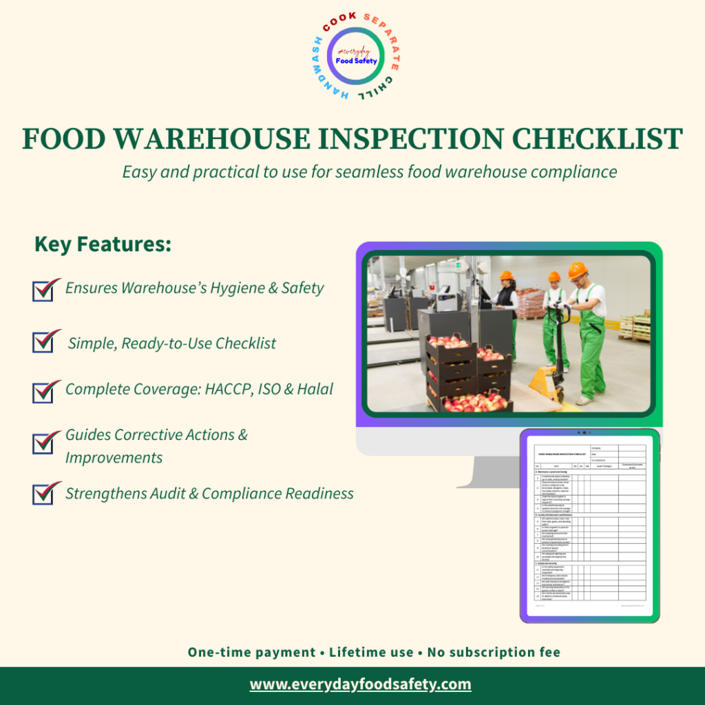 Food Warehouse Inspection Checklist | HACCP, ISO & Halal