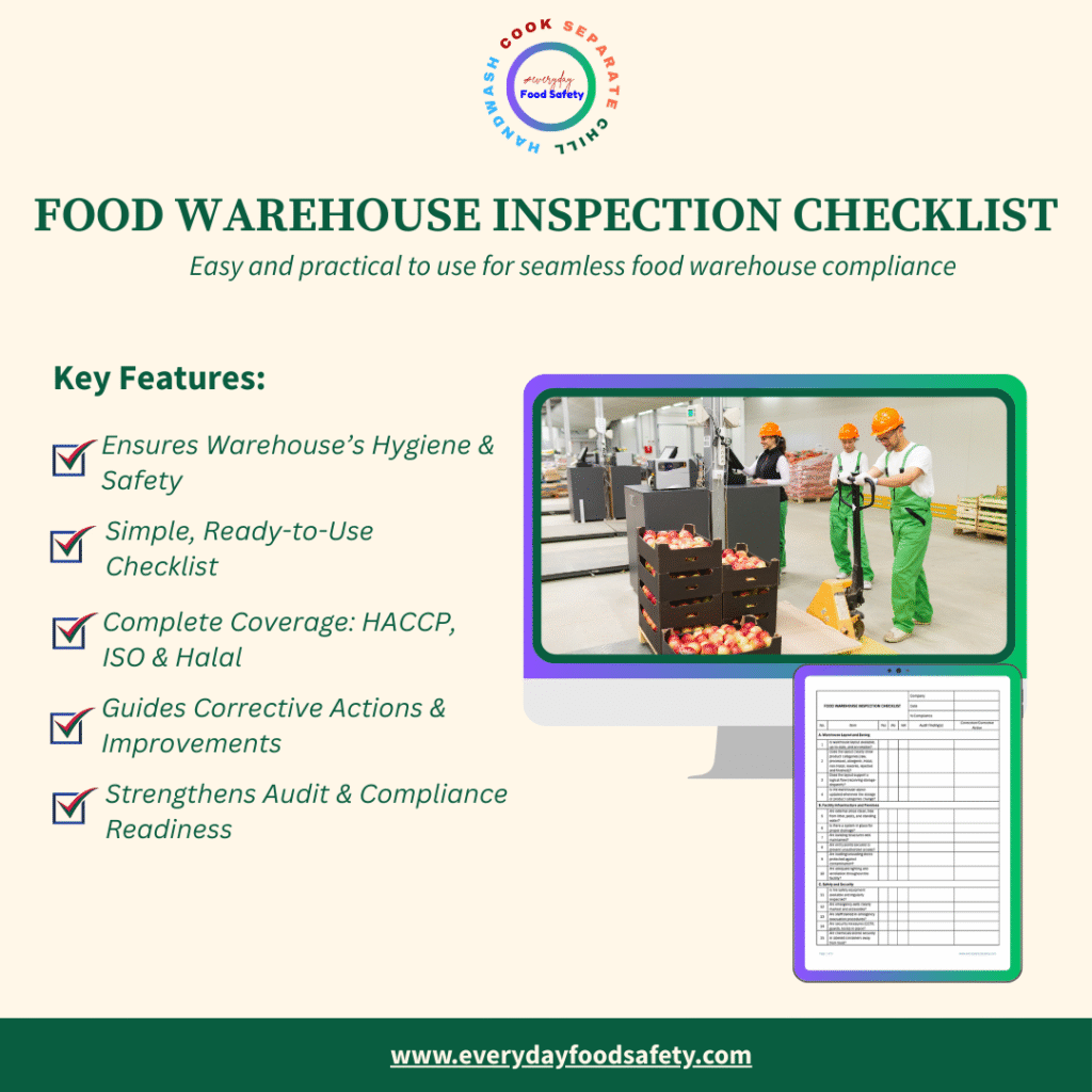 Food Warehouse Inspection Checklist | HACCP, ISO & Halal