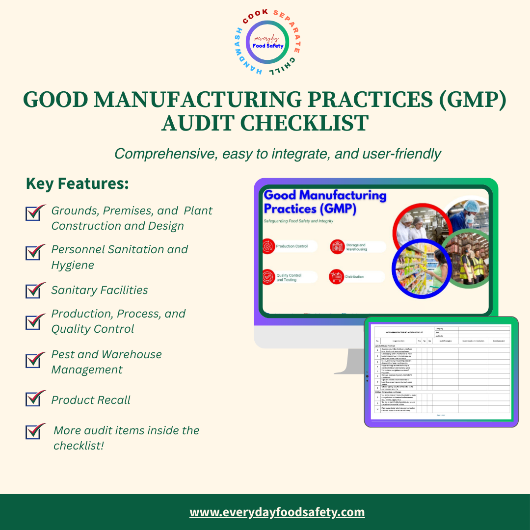 GMP Audit Checklist – Food Safety Tool for Food Manufacturers