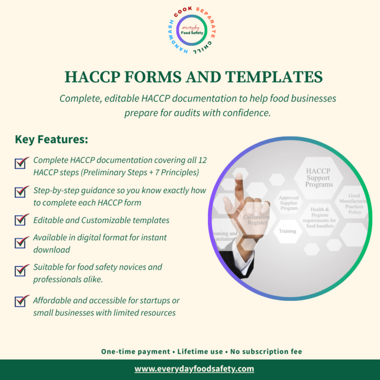 HACCP Plan Forms and Templates for Food Safety