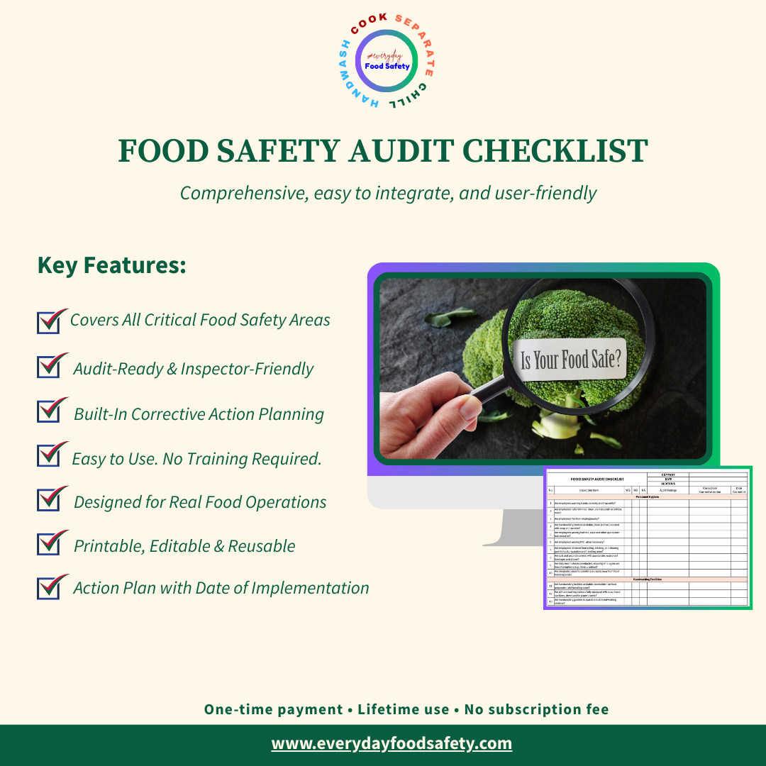 Food Safety Audit Checklist – Compliance Made Easy